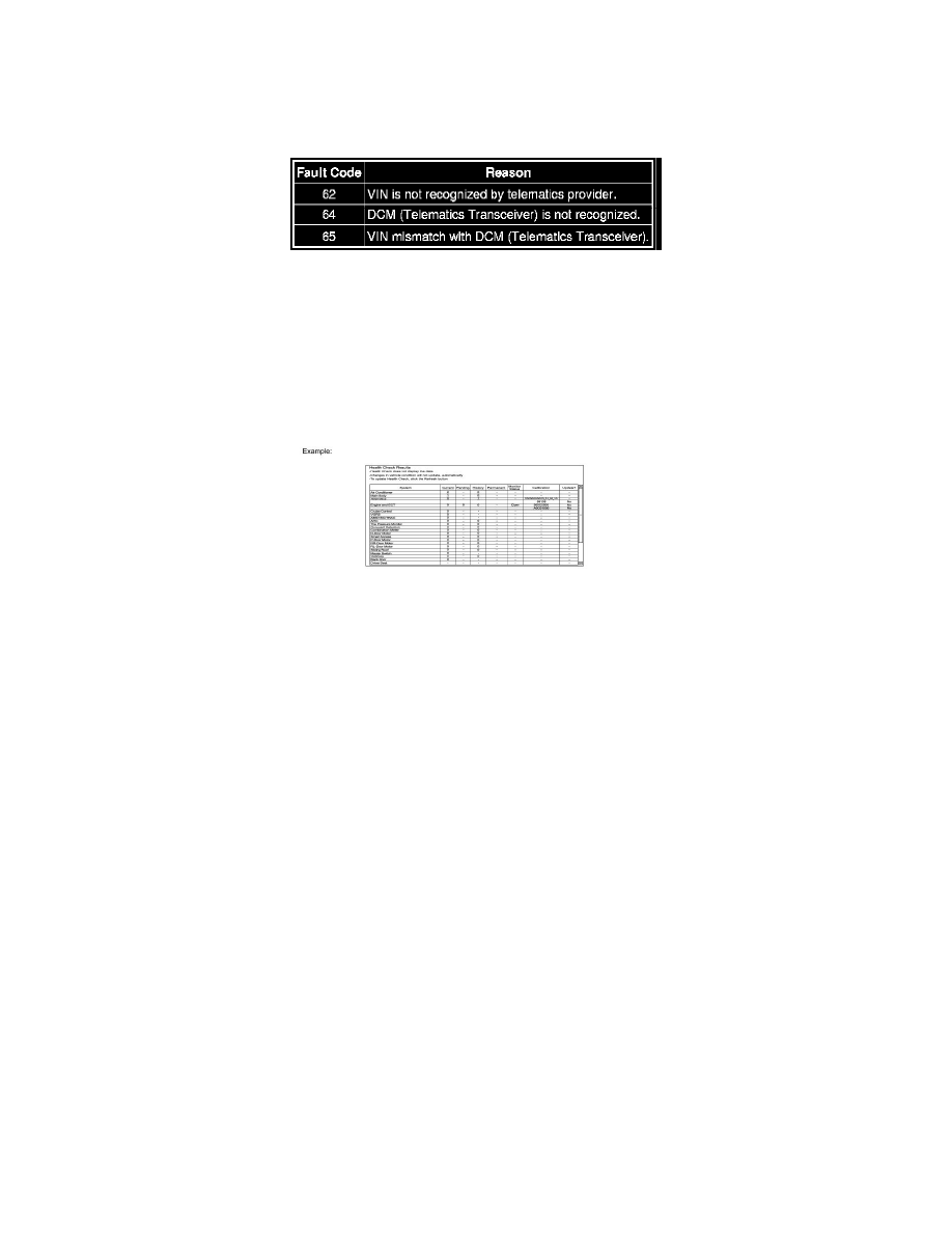 Lexus Workshop Service and Repair Manuals > RX 350 FWD V6-3.5L (2GR-FE ...