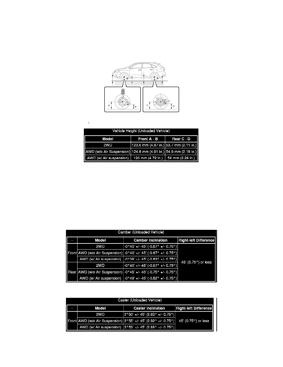 Lexus Workshop Service and Repair Manuals > RX 350 FWD V6-3.5L (2GR-FE ...