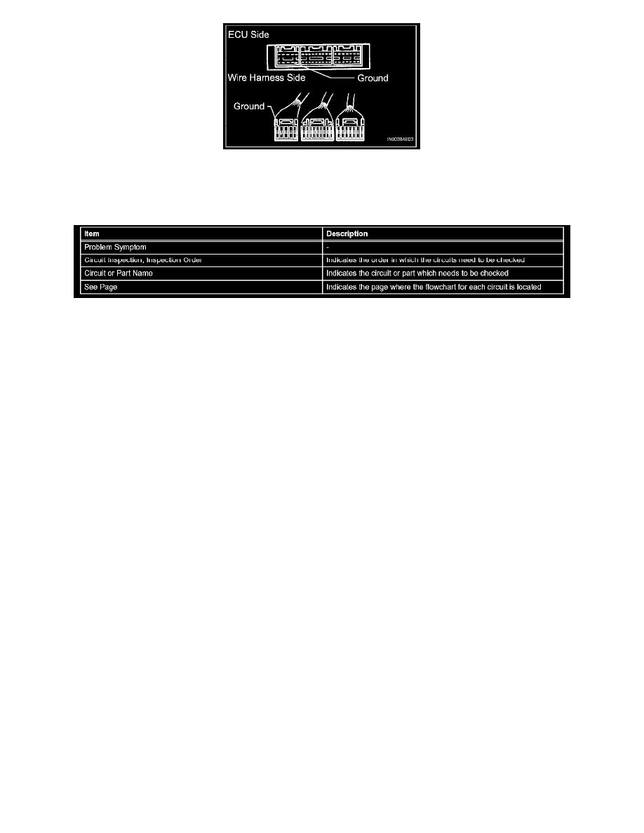 Lexus Workshop Service and Repair Manuals > RX 400h AWD V6-3.3L (3MZ-FE ...