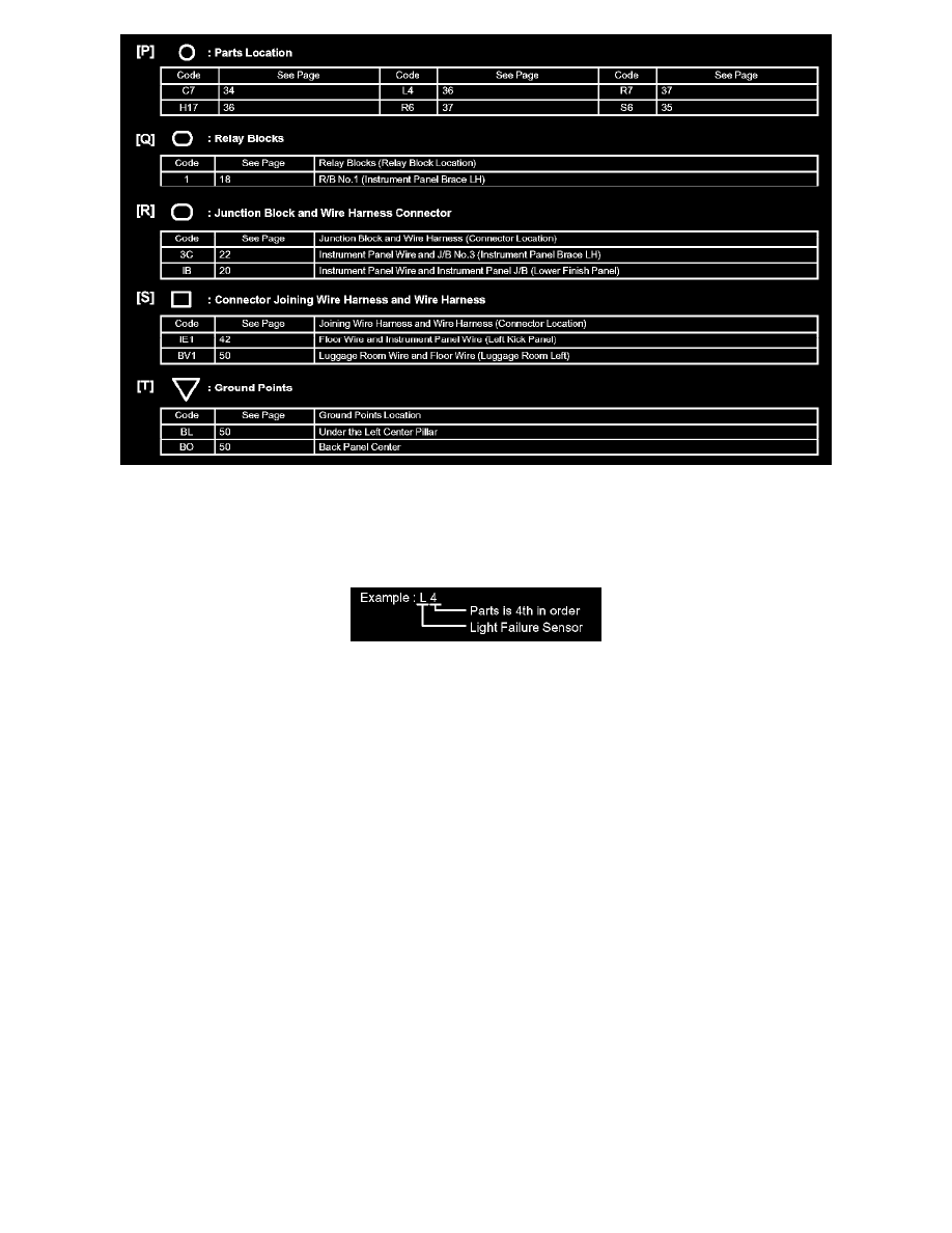 Lexus Workshop Service and Repair Manuals > RX 400h AWD V6-3.3L (3MZ-FE ...
