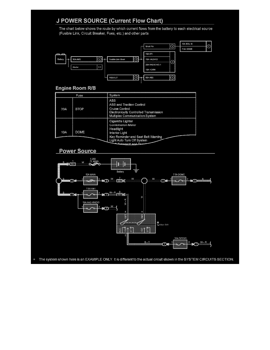 Lexus Workshop Service and Repair Manuals > RX 400h FWD V6-3.3L (3MZ-FE ...