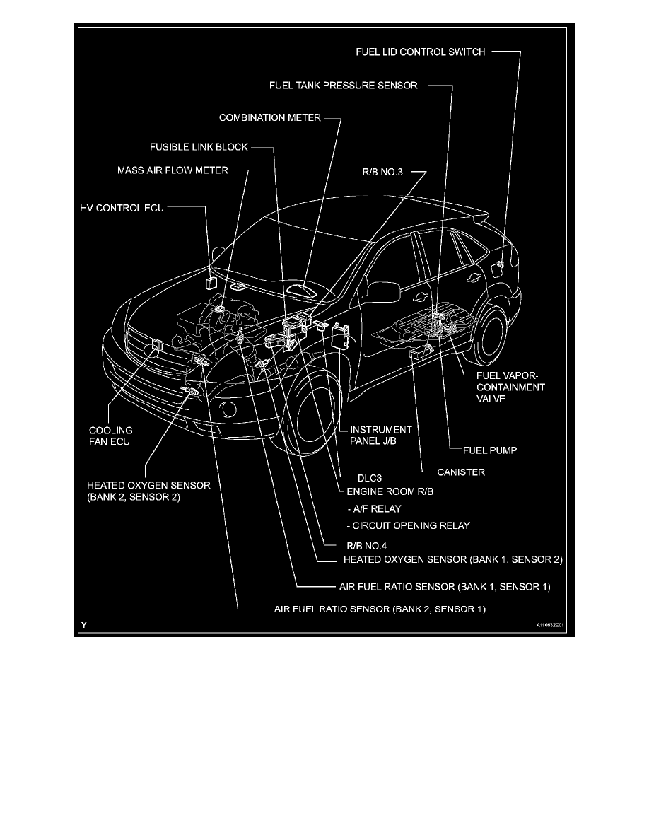 Lexus Workshop Service and Repair Manuals > RX 400h FWD V6-3.3L (3MZ-FE ...