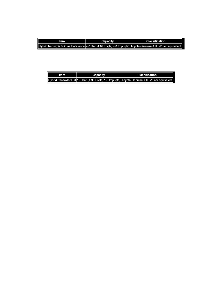 Lexus Workshop Service and Repair Manuals > RX 450h AWD V6-3.5L (2GR ...