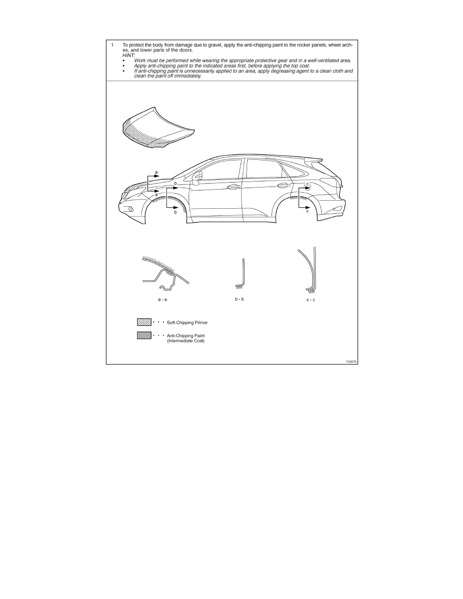 Lexus Workshop Service and Repair Manuals > RX 450h AWD V6-3.5L (2GR ...