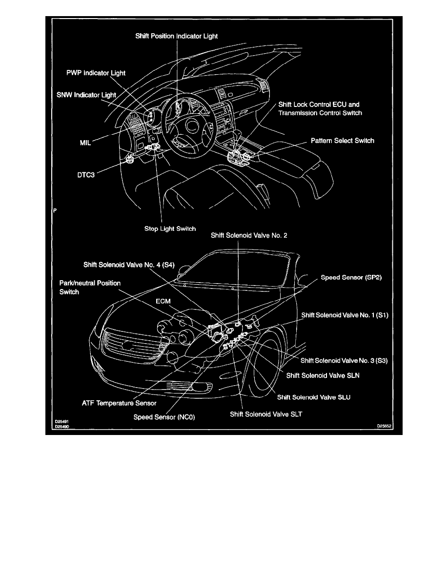 Lexus Workshop Service and Repair Manuals > SC 430 V8-4.3L (3UZ-FE ...