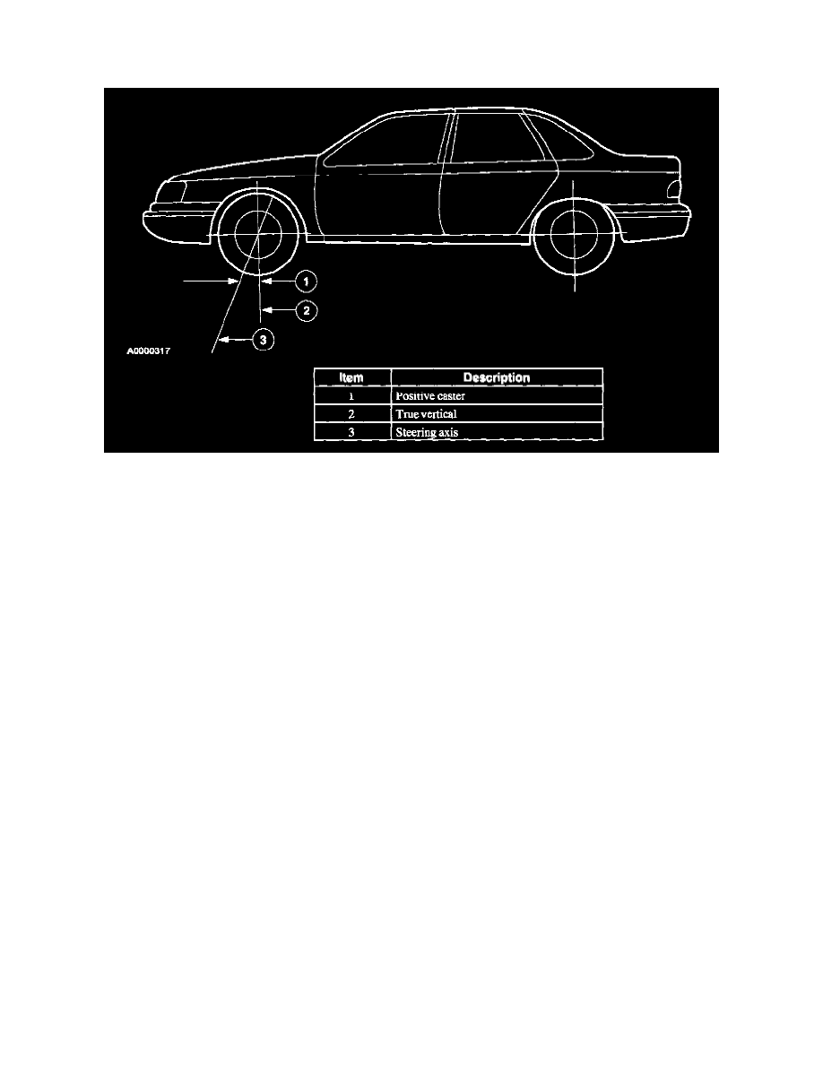 Lincoln Workshop Service and Repair Manuals > LS V6-3.0L DOHC VIN S ...
