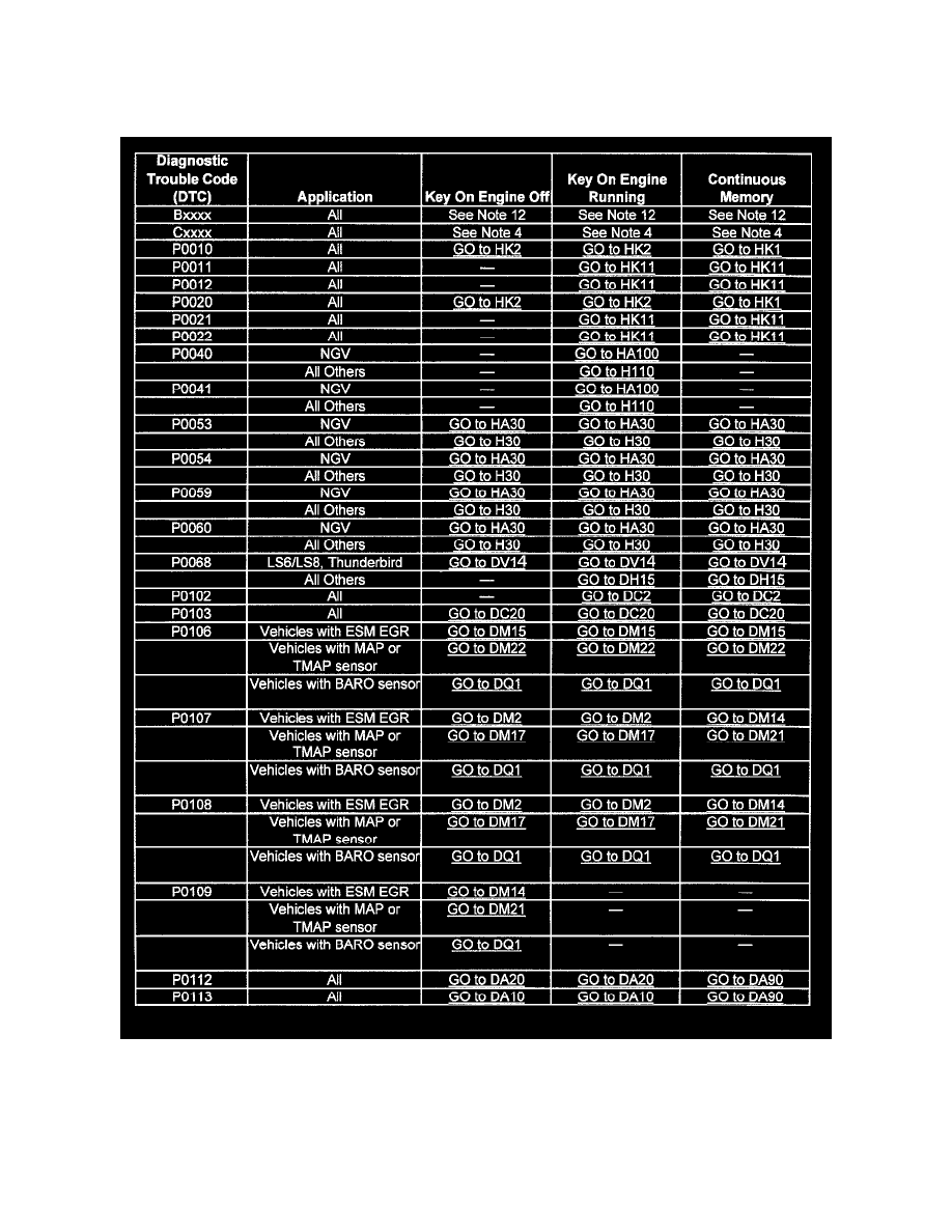 Lincoln Workshop Service And Repair Manuals LS V8 3 9L VIN A 2003 Lincoln Workshop Service And Repair Manuals LS V8 3 9L VIN A 2003