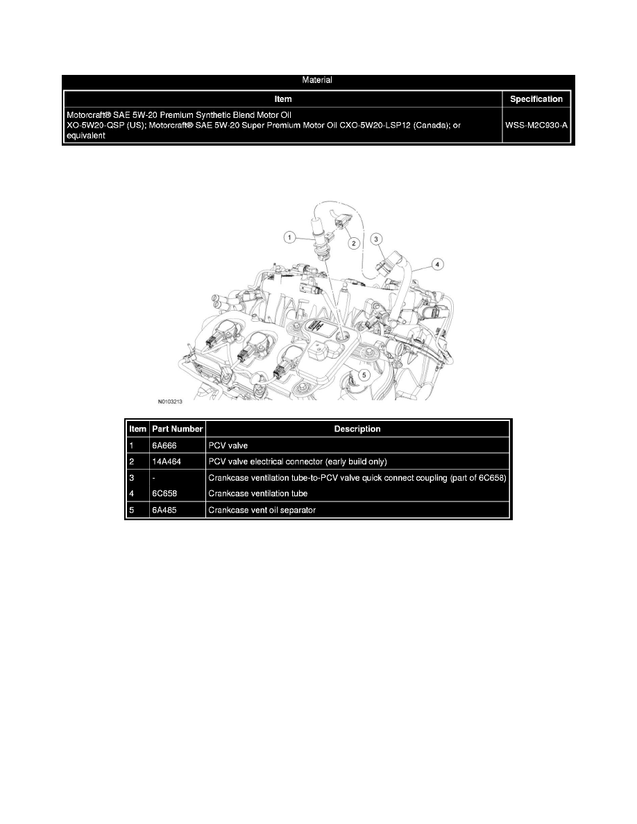 Lincoln Workshop Service and Repair Manuals > MKT AWD V6-3.5L Turbo ...