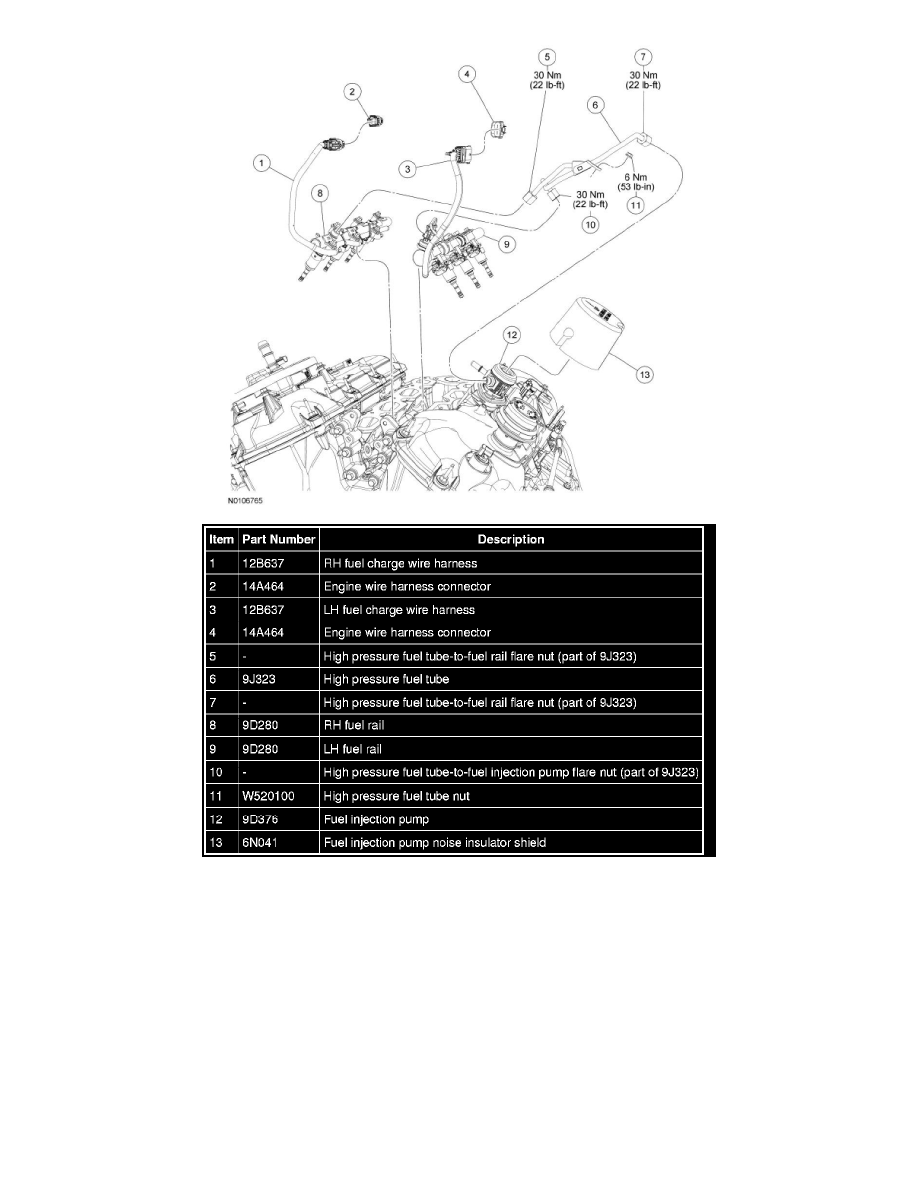 Lincoln Workshop Service and Repair Manuals > MKT AWD V6-3.5L Turbo ...