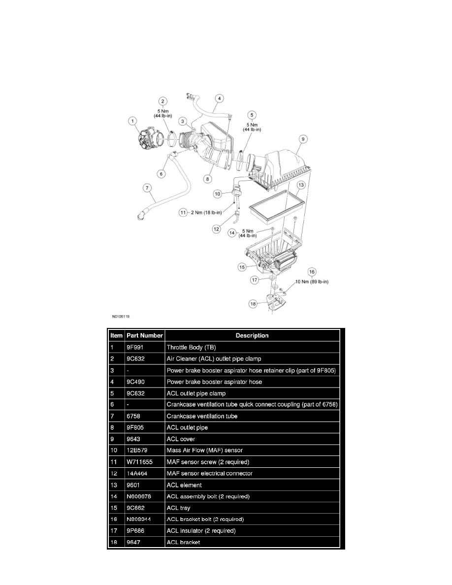 Lincoln Workshop Service and Repair Manuals > MKT AWD V6-3.5L Turbo ...