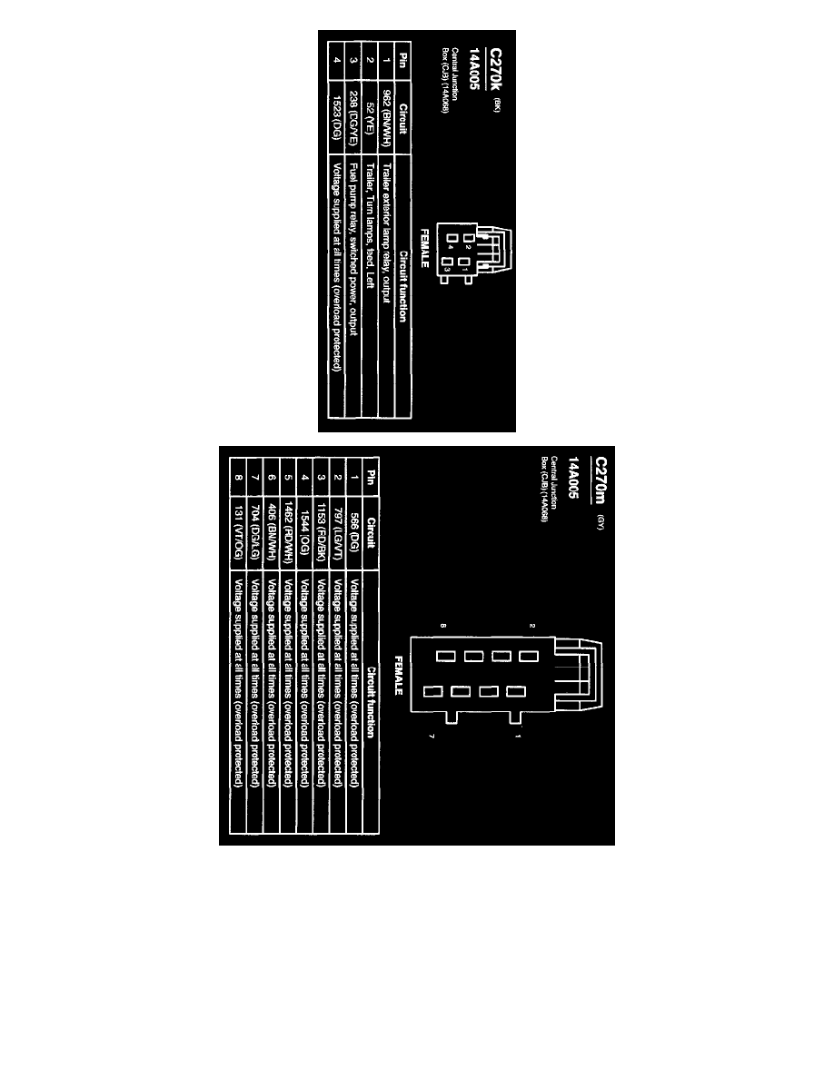 Lincoln Workshop Service and Repair Manuals > Navigator 4WD V8-5.4L ...