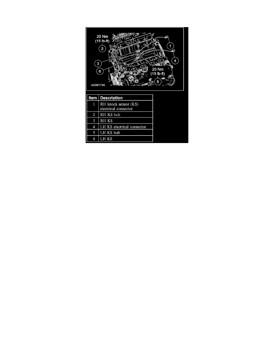 Lincoln Workshop Service and Repair Manuals > Navigator 4WD V8-5.4L VIN ...