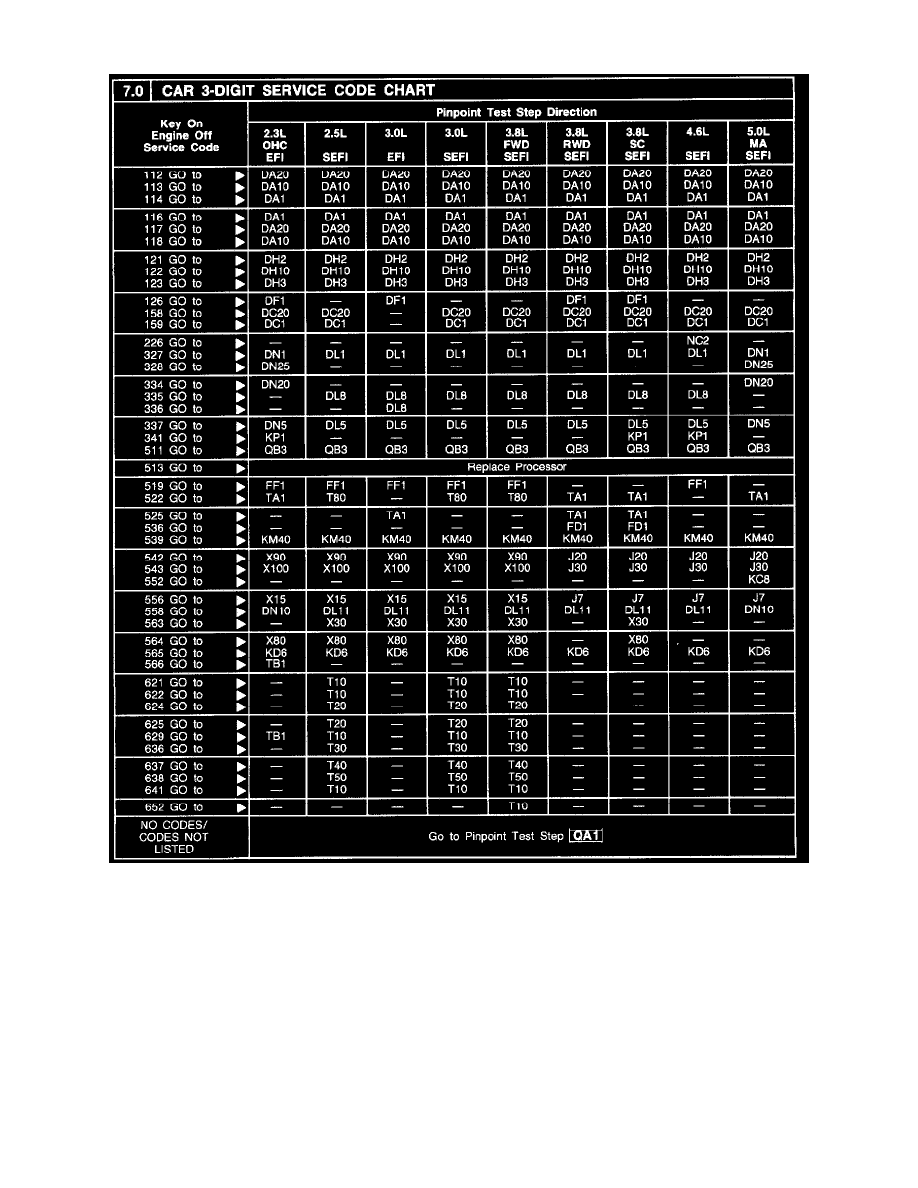 Lincoln Workshop Service and Repair Manuals > Town Car V8-281 4.6L SOHC ...