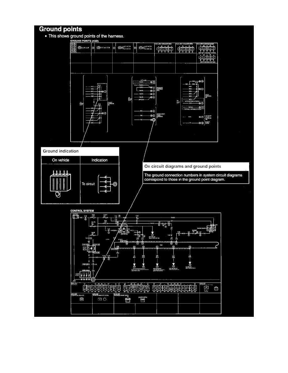 Mazda Workshop Service and Repair Manuals > 3 L4-2.3L (2004) > Sensors ...