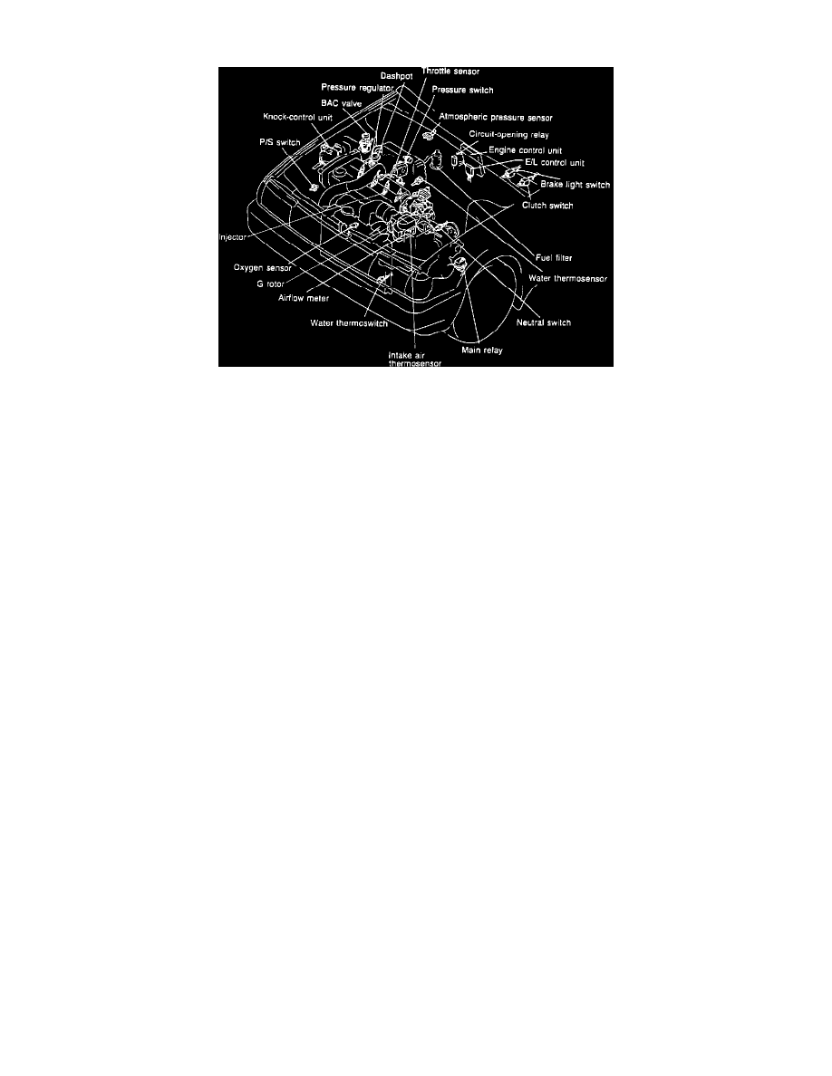 Mazda Workshop Service and Repair Manuals > 323 L4-1597cc 1.6L DOHC ...