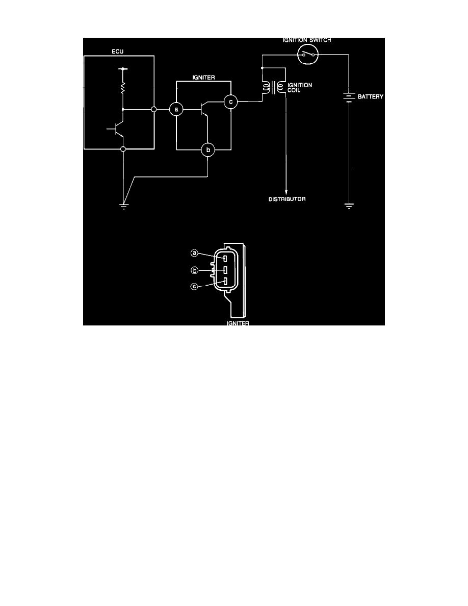 Mazda Workshop Service and Repair Manuals > 323 L4-1800cc 1.8L OHC ...