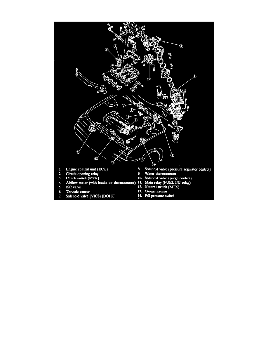 Mazda Workshop Service and Repair Manuals > 323 L4-1800cc 1.8L OHC ...