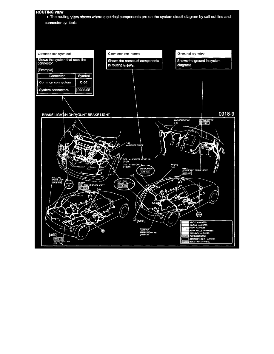 Mazda Workshop Service and Repair Manuals > 6 L4-2.5L (2010) > Body and ...