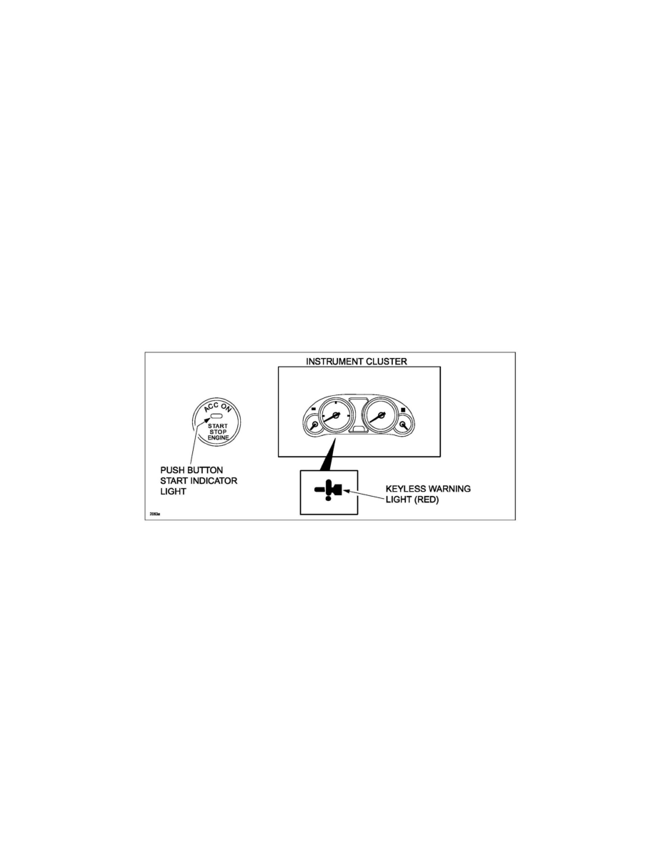 Mazda Keyless Entry Module - Hard Start/DTC B100B:11/B100C:12/U3000