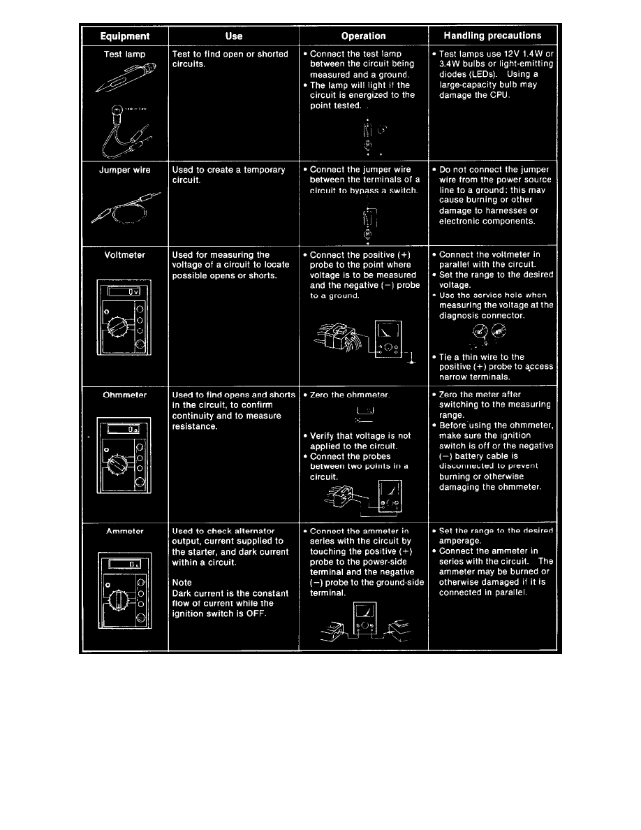 Mazda Workshop Service and Repair Manuals > 626 V6-2496cc 2.5L DOHC ...