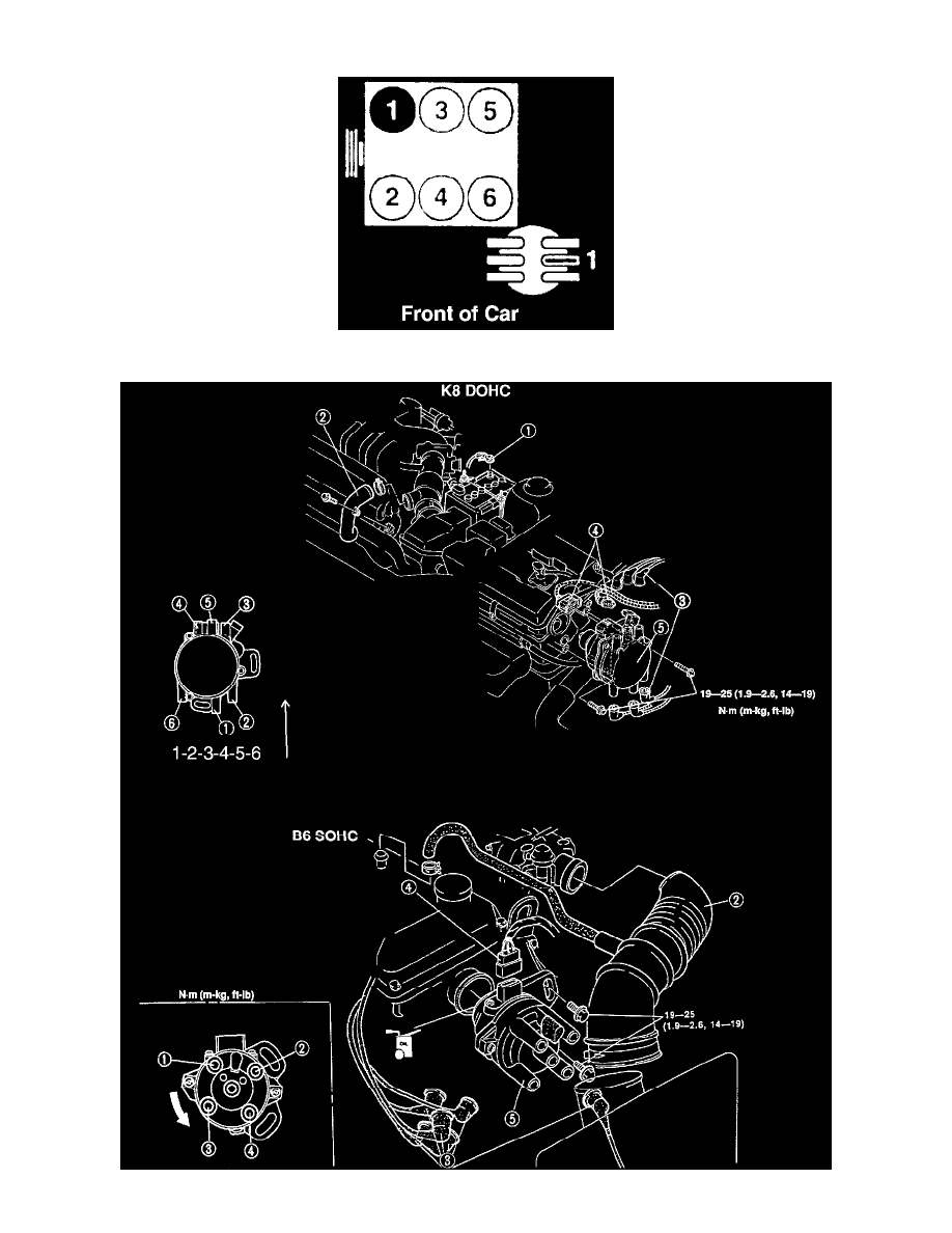 Mazda Workshop Service and Repair Manuals > 626 V6-2496cc 2.5L DOHC (1995) > Powertrain ...