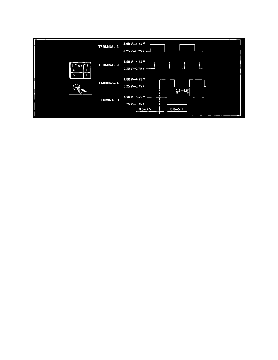 Mazda Workshop Service and Repair Manuals > CX-7 L4-2.3L Turbo (2007 ...
