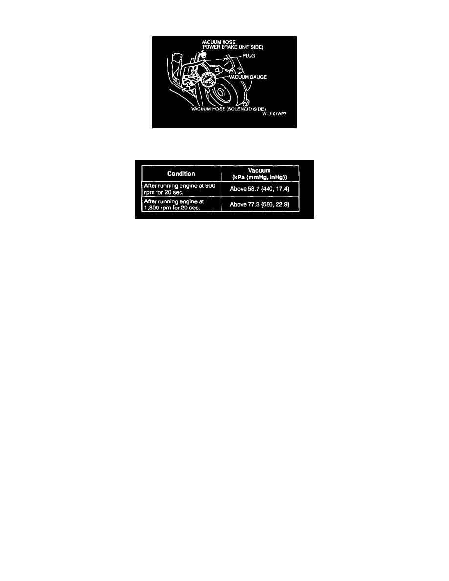 Mazda Workshop Service and Repair Manuals > Millenia S V6-2.3L DOHC ...