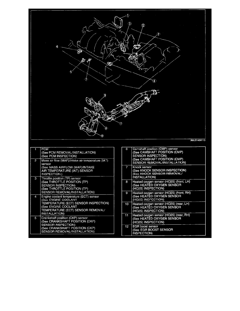 Mazda Workshop Service and Repair Manuals > MPV V6-3.0L DOHC (2002 ...
