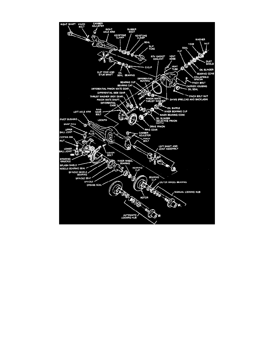 Mazda Workshop Service and Repair Manuals > Navajo 2WD V6-4.0L OHV ...