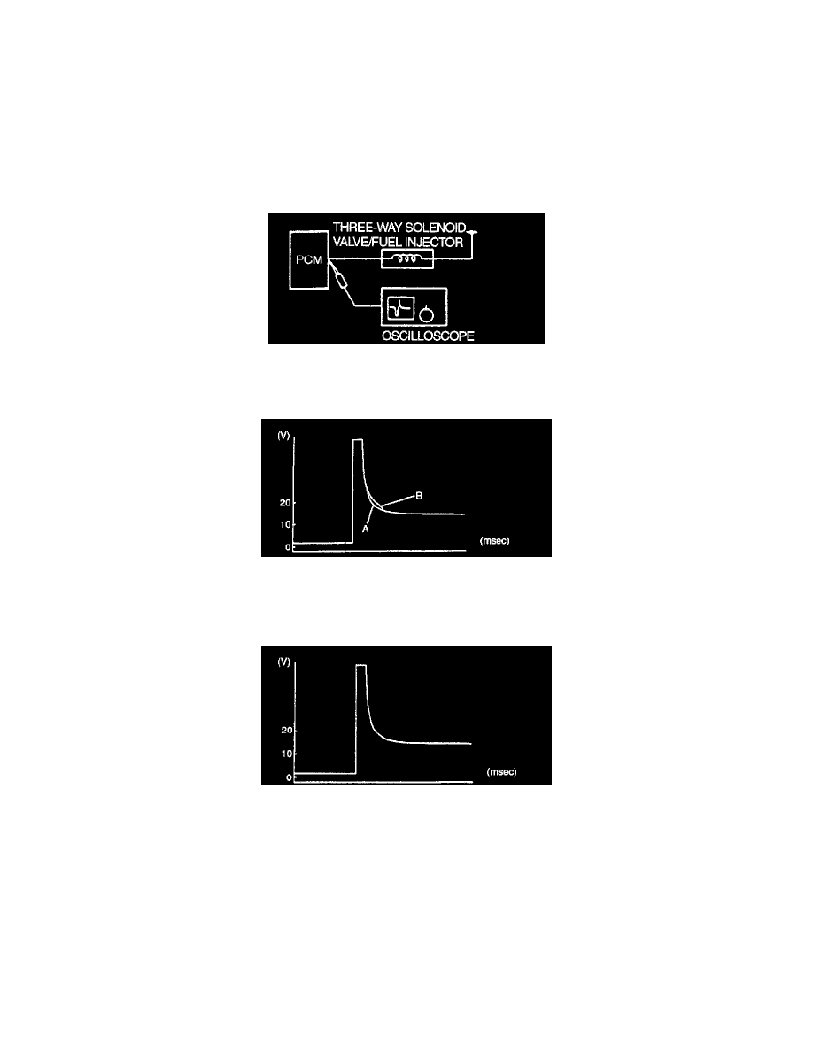 Mazda Workshop Service and Repair Manuals > Protege DX L4-1.6L DOHC ...