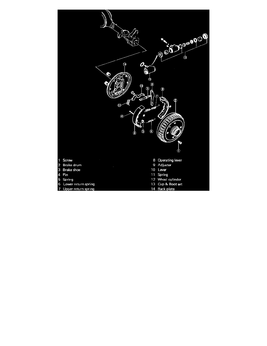 Mazda Workshop Service and Repair Manuals > RX7 2RTR-1146cc 70 (1982 ...