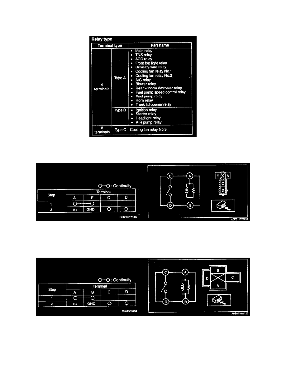 Mazda Workshop Service and Repair Manuals > RX8 2RTR-1.3L (2006 ...