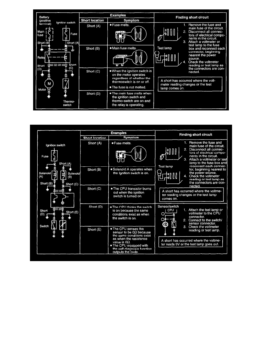 Mazda Workshop Service and Repair Manuals > Tribute DX 4WD L4-2.0L ...