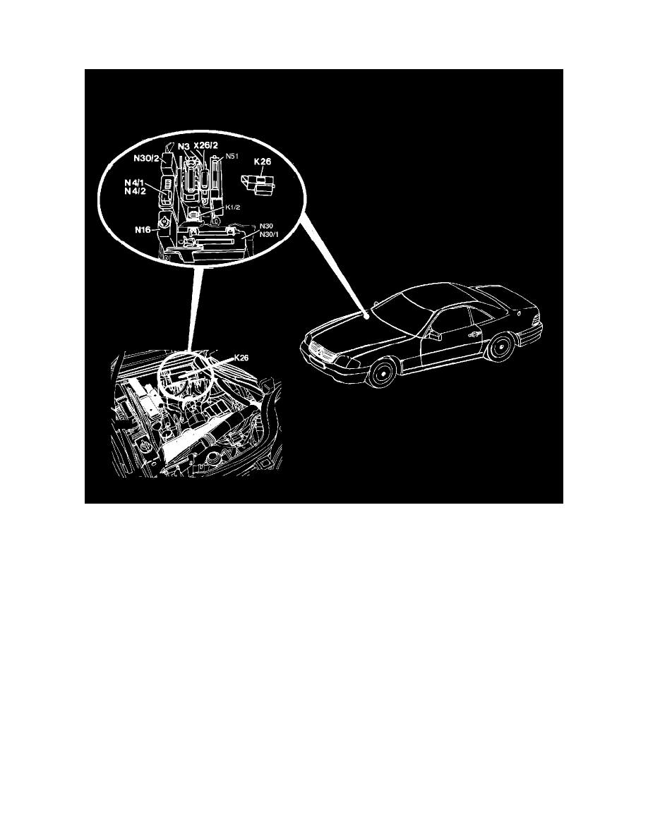 Mercedes Benz Workshop Service and Repair Manuals > 300SL (129.061) L6 ...