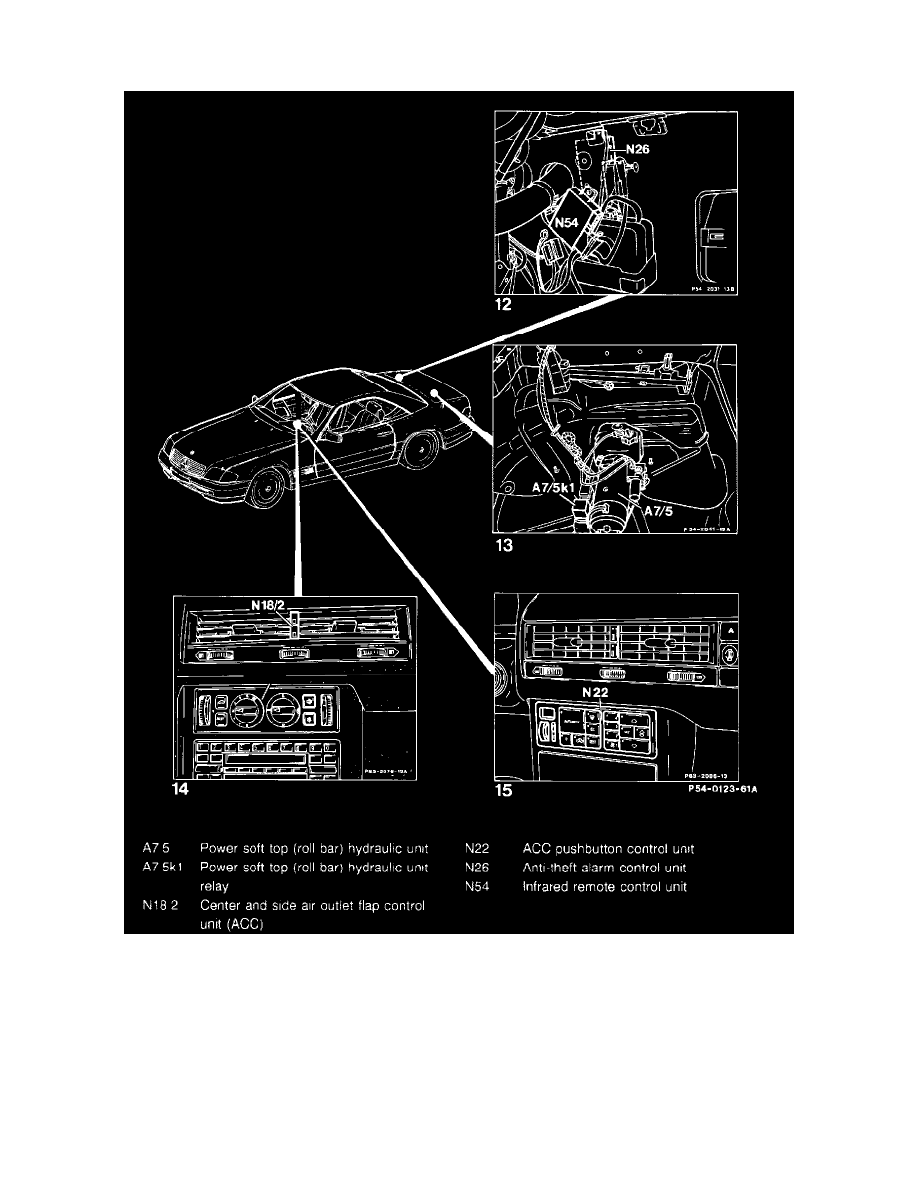Mercedes Benz Workshop Service and Repair Manuals > 300SL (129.061) L6 ...