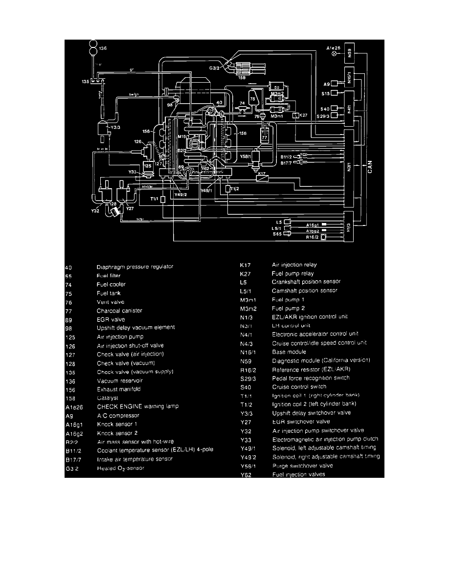 Mercedes Benz Workshop Service and Repair Manuals > 500SL (129.067) V8 ...