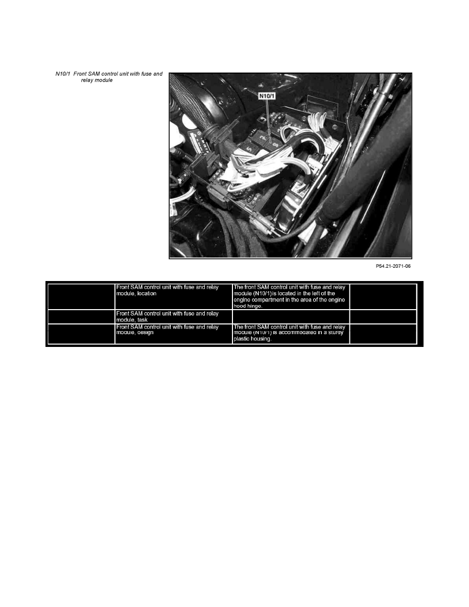 Mercedes Benz Workshop Service and Repair Manuals > C 230 CL (203.740 ...