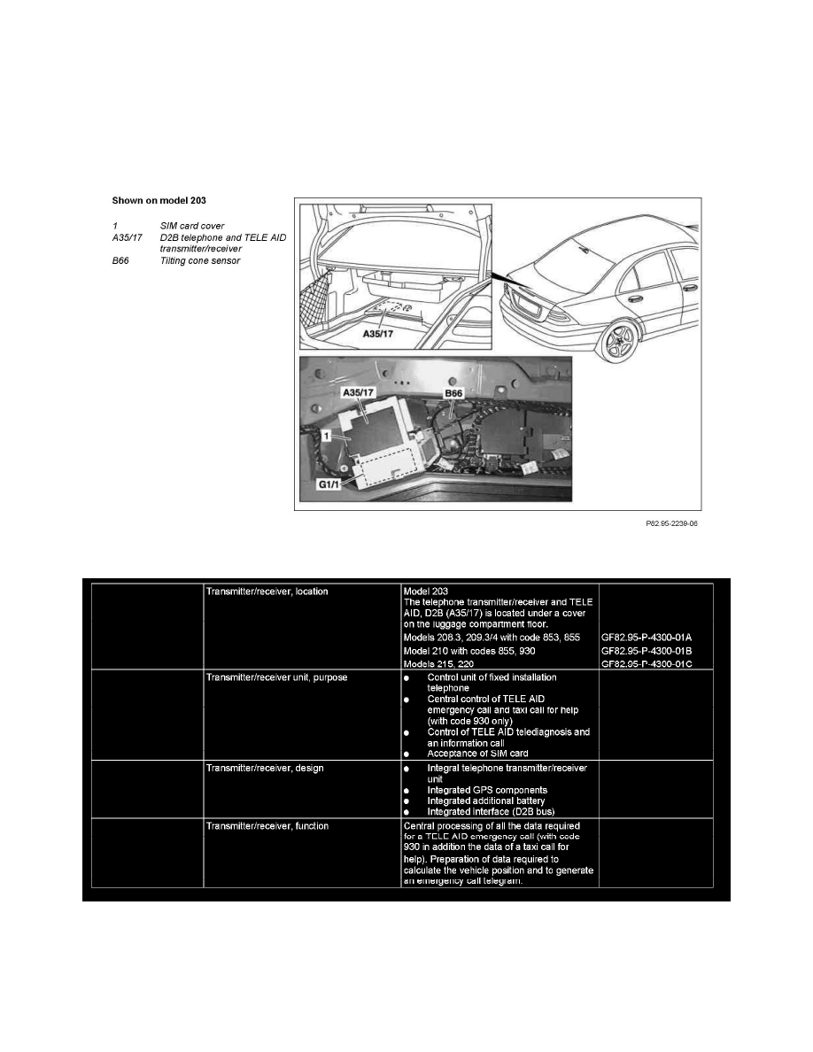 Mercedes Benz Workshop Service and Repair Manuals > C 350 4MATIC (203. ...
