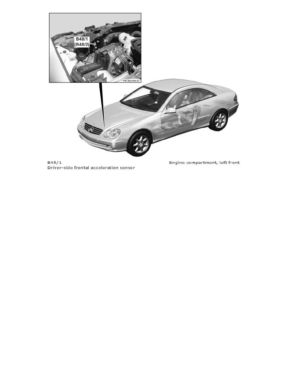 Mercedes Benz Workshop Manuals > CLK 320 (209.365) V6-3.2L (112.955 ...