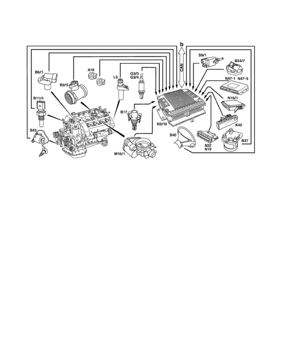 Mercedes Benz Workshop Service and Repair Manuals > E 420 (210.072) V8 ...