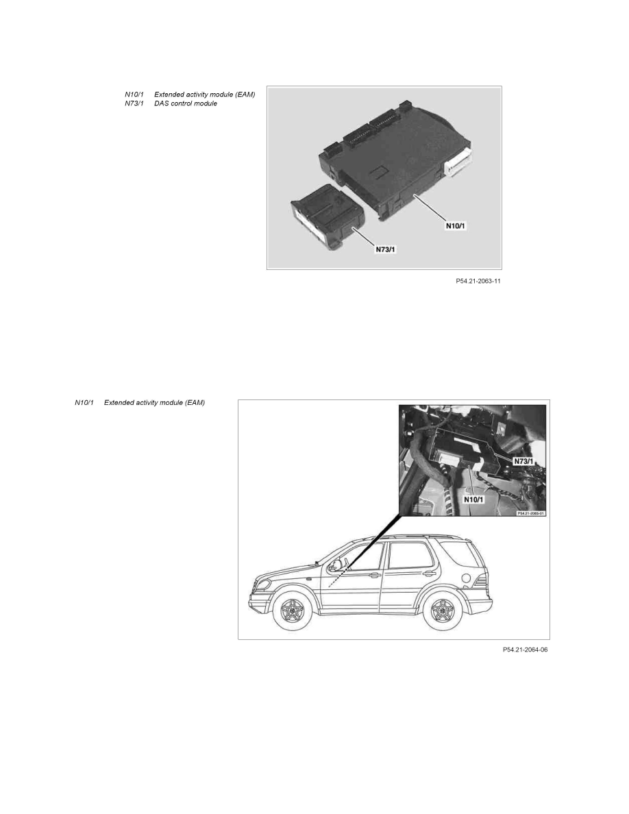 Mercedes Benz Workshop Service and Repair Manuals > ML 430 (163.172) V8 ...