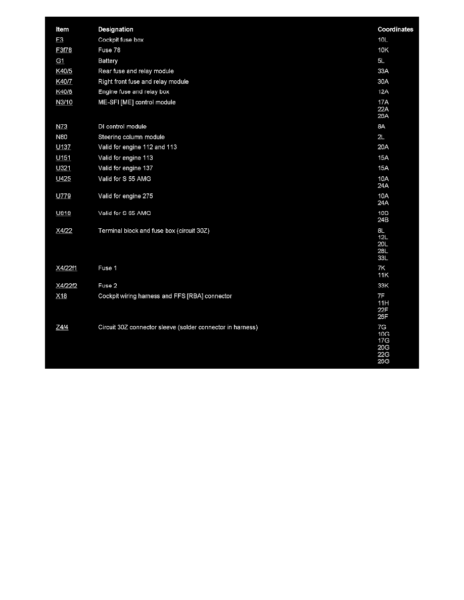 Mercedes Benz Workshop Service and Repair Manuals > S 500 (220.175) V8 ...