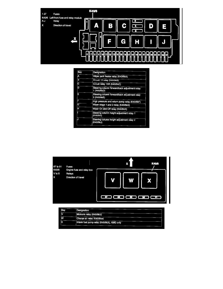 Mercedes Benz Workshop Service and Repair Manuals > S 500 4MATIC (220. ...