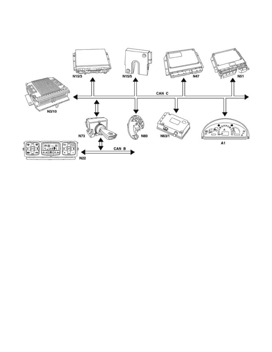 Mercedes Benz Workshop Service and Repair Manuals > SLK 230 (170.447 ...
