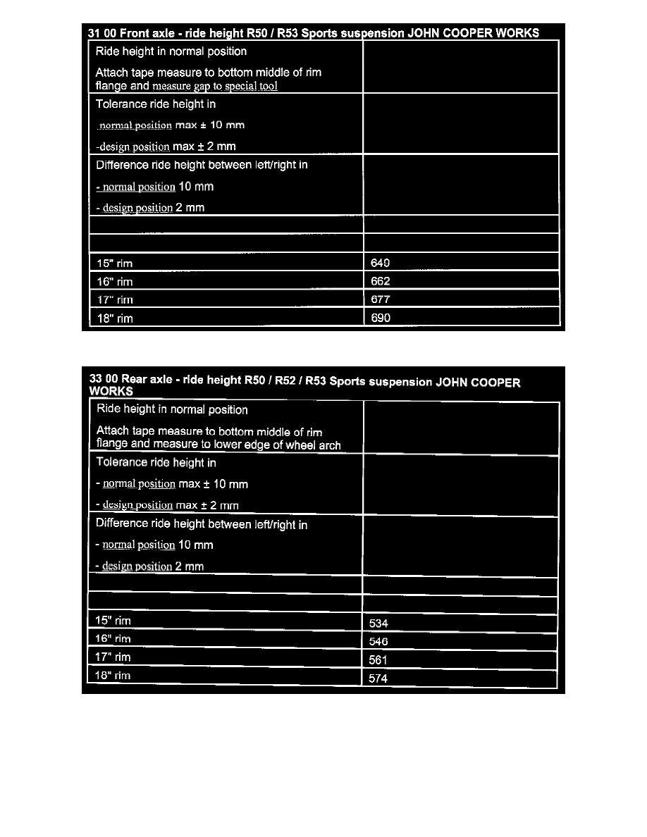 Mini Workshop Service and Repair Manuals > Cooper (R50) L4-1.6L (W10 ...