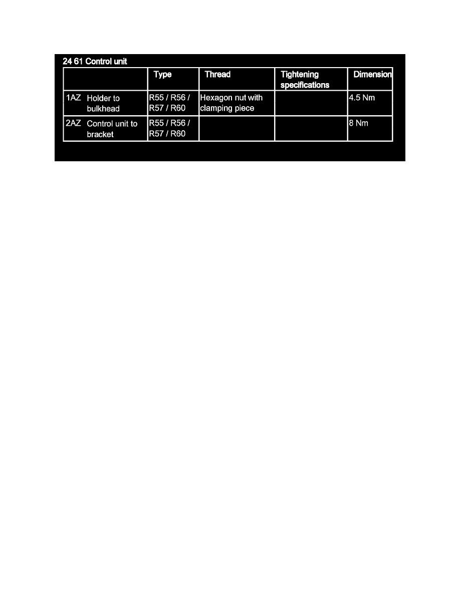 Mini Workshop Service and Repair Manuals > Cooper (R56) L4-1.6L (N12 ...