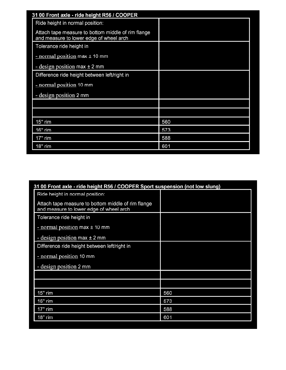 Mini Workshop Service and Repair Manuals > Cooper (R56) L4-1.6L (N12 ...