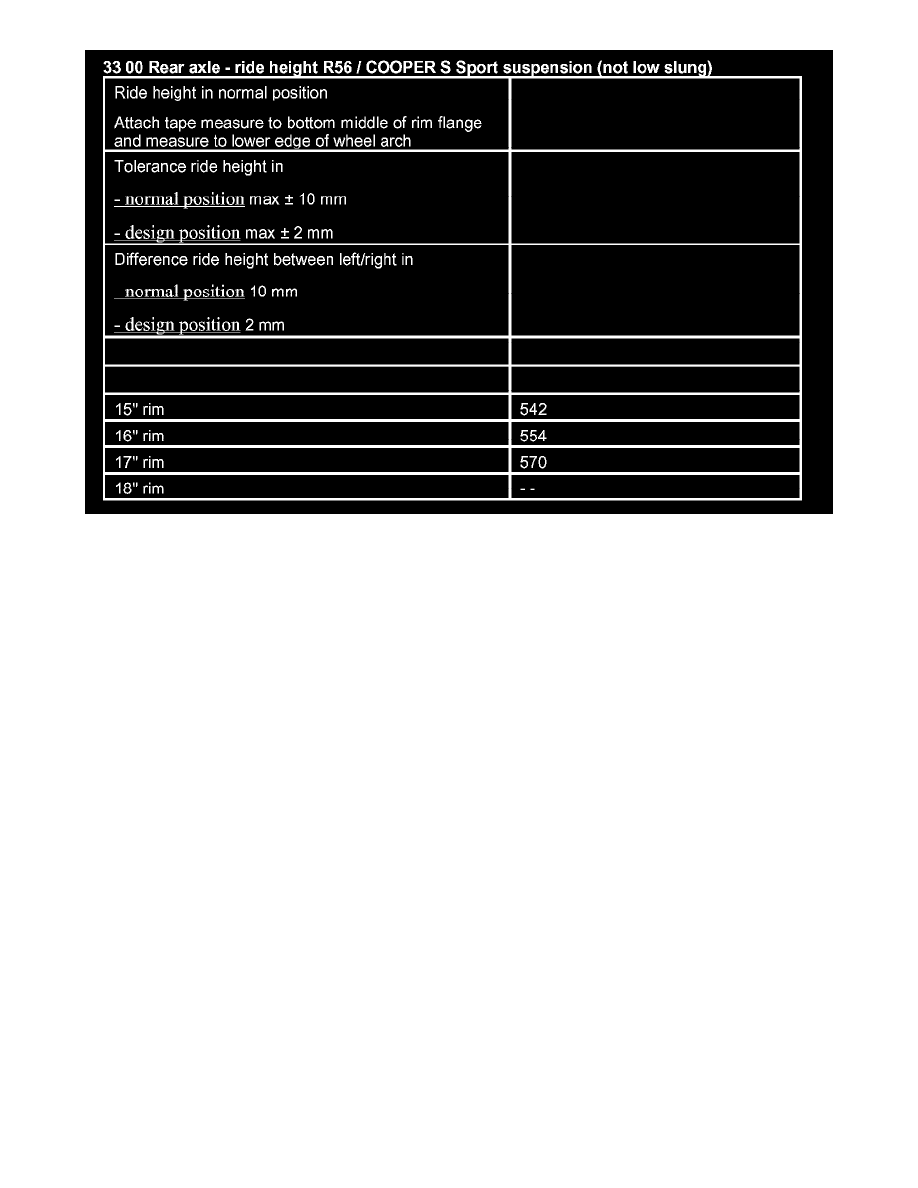 Mini Workshop Service and Repair Manuals > Cooper (R56) L4-1.6L (N12 ...