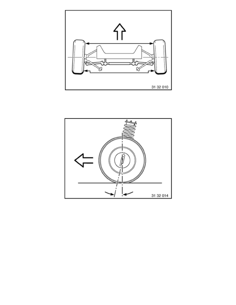 Mini Workshop Service and Repair Manuals > Cooper Convertible (R52) L4 ...