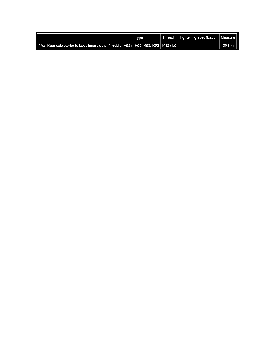 Mini Workshop Service and Repair Manuals > Cooper Convertible (R52) L4 ...